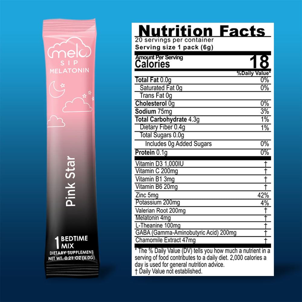 MELO Sip - Sampler Pack | MELO Labs, Inc.